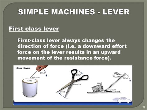 Simple Machine Lever Examples