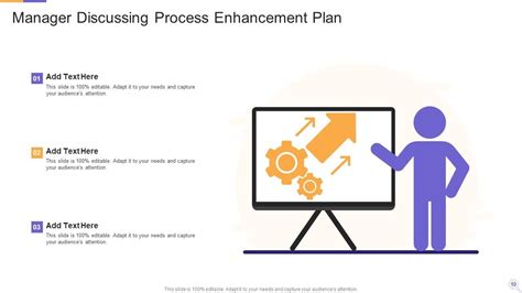 Process Enhancement Plan Ppt PowerPoint Presentation Complete Deck With Slides