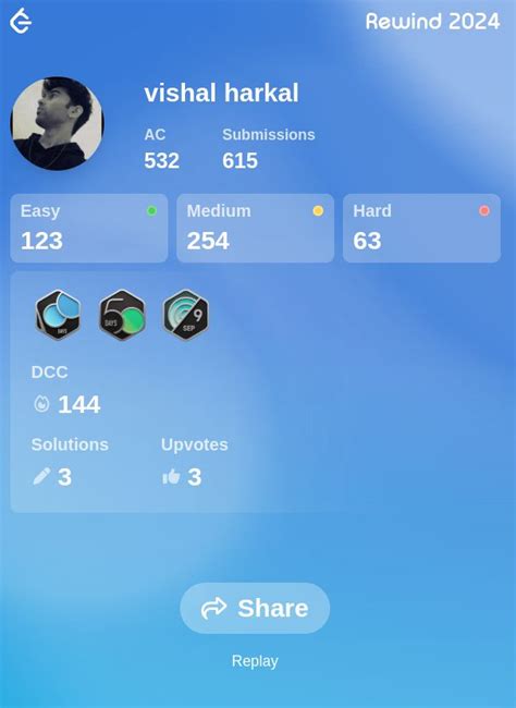 vishal harkal on linkedin leetcode rewind2024 codingjourney growthmindset problemsolving