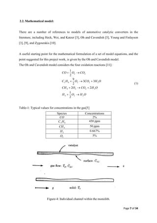 Dynamic Behavior Of Catalytic Converters PDF