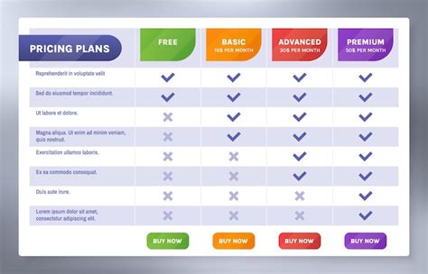 Premium Vector Comparison Chart Pricing Tiers Table Subscription Services Pricing Options List