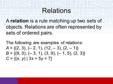 Function Math Examples