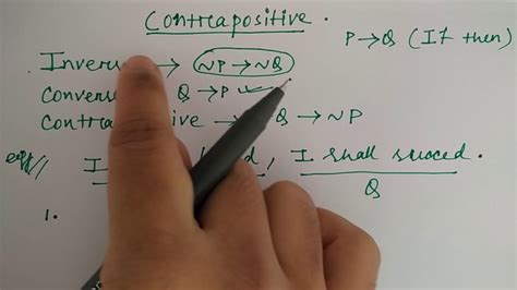 Converse Inverse And Contrapositive Example Discrete Mathematics
