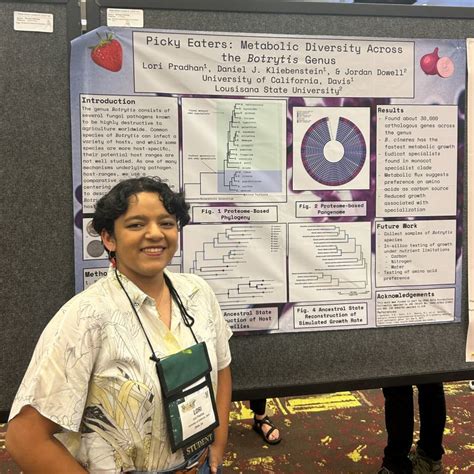 Lori Pradhan On Linkedin So Happy To Have Presented My Poster On Botrytis Metabolic Diversity At…