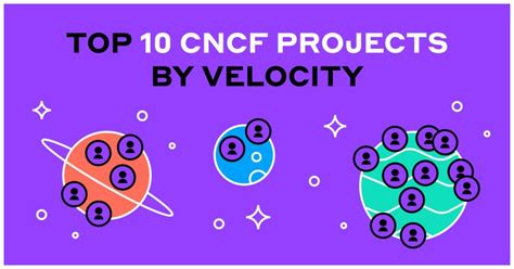 Palark Gmbh On Linkedin Cncf Cloudnative Kubernetes Opensource