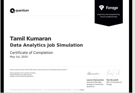 Dataanalysis Forage Certified Tamil Kumaran