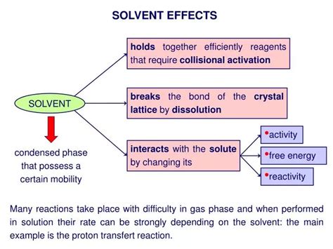Ppt Solvent Powerpoint Presentation Free Download Id5595903