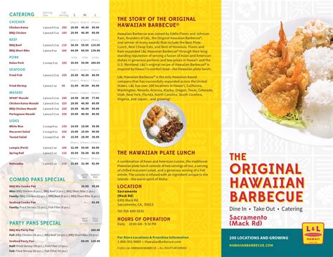 Menu Landl Hawaiian Bbq