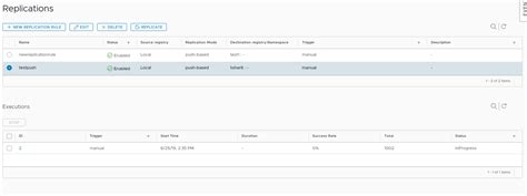 The Helm Charts Replication Doesnt Work Between Harbors · Issue 8131