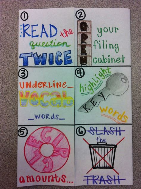 Test Taking Strategies Anchor Chart Labb By Ag