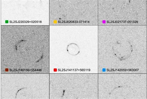 Artificial Intelligence Revolutionizes Astrophysics With Fastest Gravitational Lens Analysis Ever