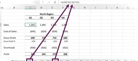 Cómo Sumar Varias Hojas En Excel Método Simple Tutoriales De Excel Top