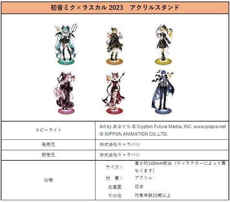 Hatsune Miku X Rascal The Raccoon Caravan 2023 Acrylic Stand Hatsune M Sino Hobby