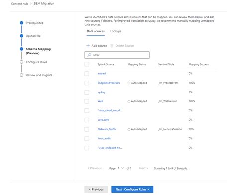 使用 siem 迁移体验 microsoft sentinel microsoft learn