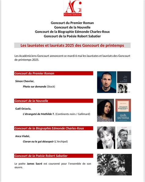 Éditions Actu I L Académie Goncourt A Proclamé Le Palmarès Des Prix Goncourt De Printemps