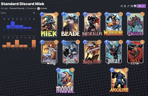 Marvel Snap Miek Guide A First Look • Dotgg
