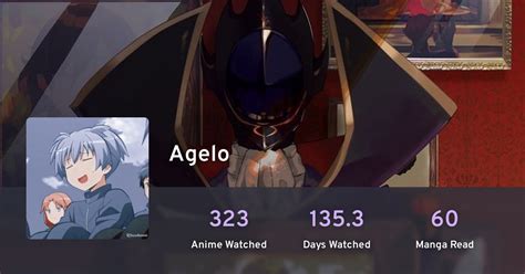 Agelos Profile · Anilist