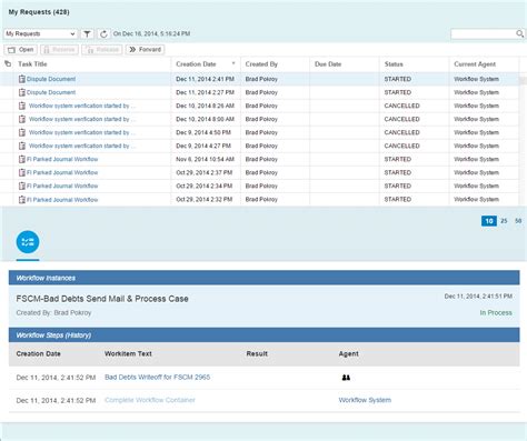 Enhancing The Unified Inbox Sap Community