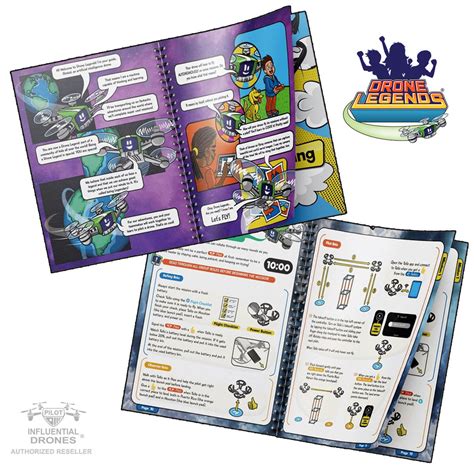 Drone Legends Stem Classroom Education Fundamentals Influential Drones