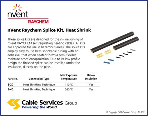 Raychem Heat Shrink Sizes At Blake Heading Blog