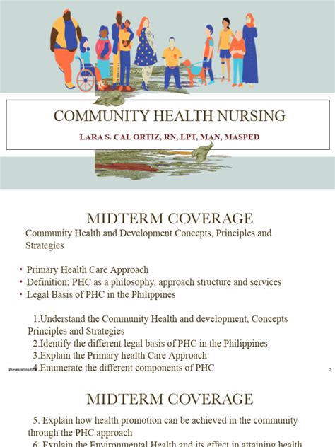 Chn Midterm Coverage Pdf