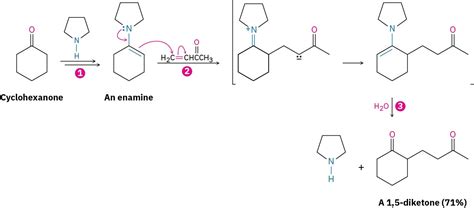 2311 Carbonyl Condensations With Enamines The Stork Enamine Reaction