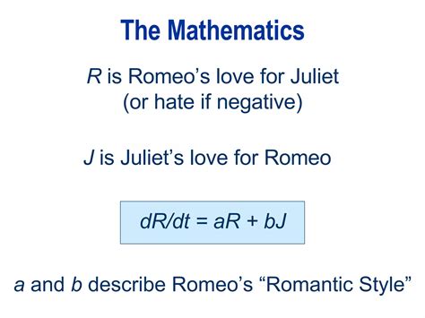 Mathematical Model Of Love And Happiness Ppt