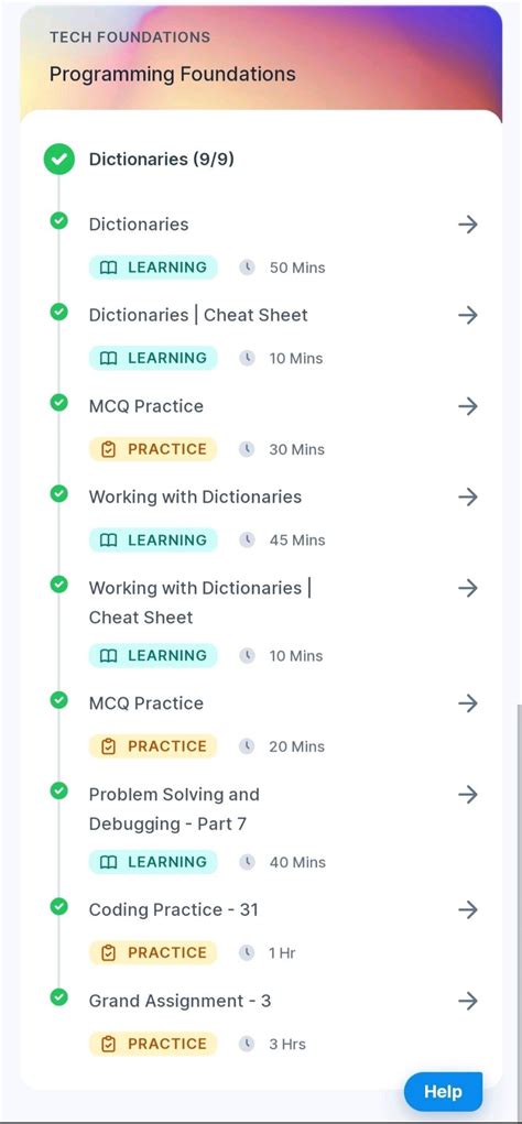 Shaik Mahammad Rafi On Linkedin Day41 50daysofcodechallenge Python