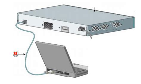 Aventuras Y Networking PASOS PARA DESBLOQUEAR UN SWITCH CISCO VARIOS