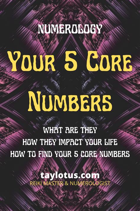 Core Numbers In Your Chart Artofit