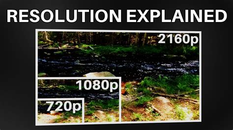 What Does Resolution Mean For Camera At James Ivery Blog