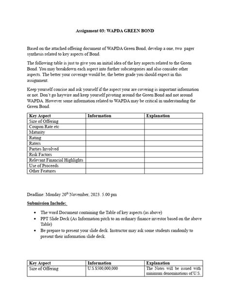 Assignment 3 Pdf Bonds Finance Securities Finance