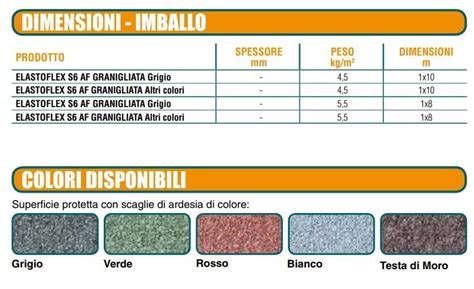 Elastoflex S6 Af P Granigliata Membrana Pré Fabricada Betuminosa By Polyglass