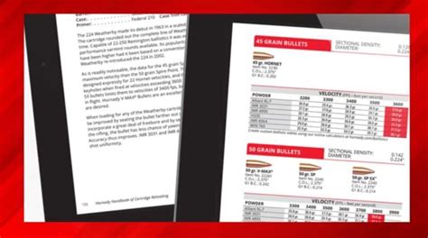 Understanding Sectional Density Sd North American Outdoors