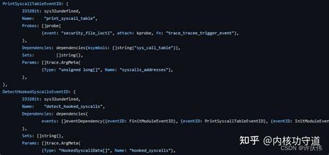 利用ebpf探测linux内核rootkit漏洞 知乎