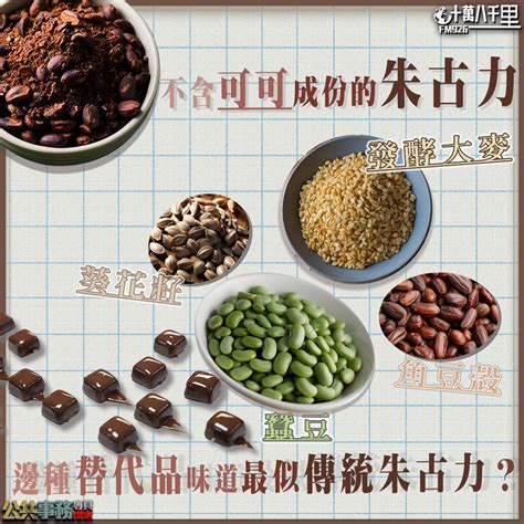 Rthk 【十萬八千里】不含可可的朱古力產品 可可豆是製作朱古力的原材料，但不含可可豆的朱古力，味道又會是怎樣？ 由於可可豆價格急升，於是食品製造商就試用其他材料製作朱古力，包括用角豆