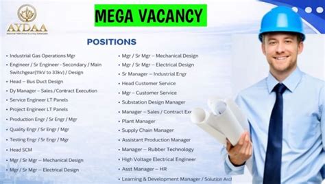 Mega Job Opening 2026 Manufacturing And Power Sector Jobs Aydaa
