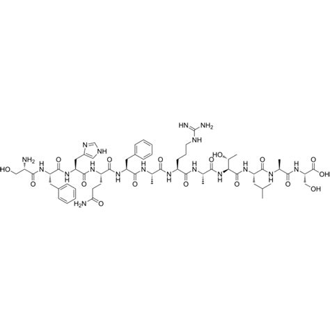 Hap 1 Synovial Targeted Transduction Peptide Medchemexpress