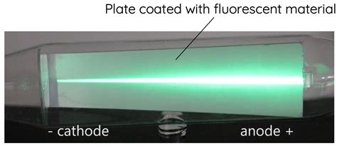 Experiments On The Nature Of Cathode Rays Hsc Physics Science Ready