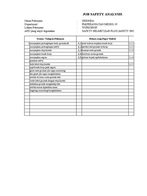 Analisis Keamanan Kerja Gerinda Pdf