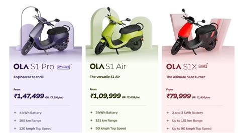 Ola Reveals Its New Lower Cost Highway Capable Electric Scooters