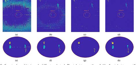 Figure 10 From A New Method Of Video Sar Ground Moving Target Detection