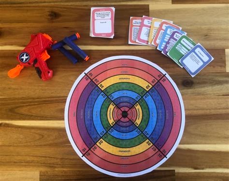 Classical Conversations Memory Work Flashcards All Cycles Editable