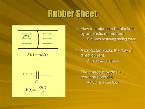 Ppt Capacitive Reactance Powerpoint Presentation Free Download Id6615807