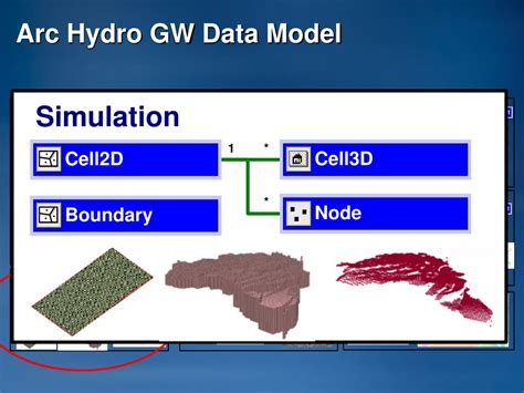 ppt subsurface analyst modflow data model modflow analyst