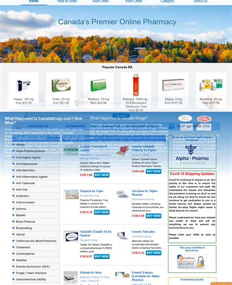 Silverscript Prescription Drug Plan Reviews And Complaints