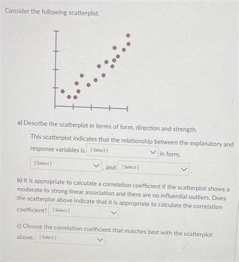 Solved Consider The Following Scatterplot A Describe