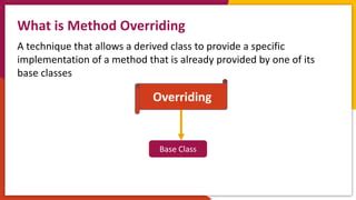 Method Overriding Pptx Programming Languages Computing
