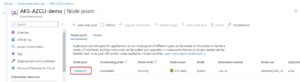 Getting Started With The Azure Kubernetes Service AKS