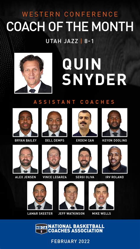 Quin Snyder And The Utah Jazz Win February Western Conference Coach Of The Month The Official